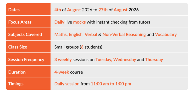 Online 11 Plus Summer Intensive Course Sandgate 2026